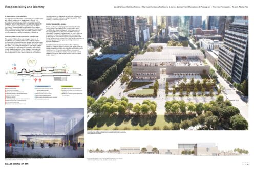 David Chipperfield Architects (London, UK) | Reimagining the Dallas ...