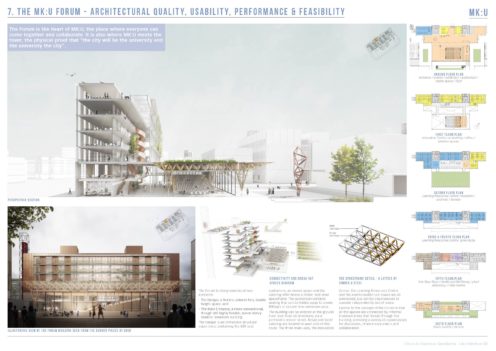 Lifschutz Davidson Sandilands | MK:U International Design Competition