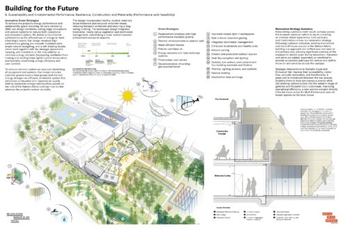 The Nelson-Atkins Museum of Art International Design Competition ...