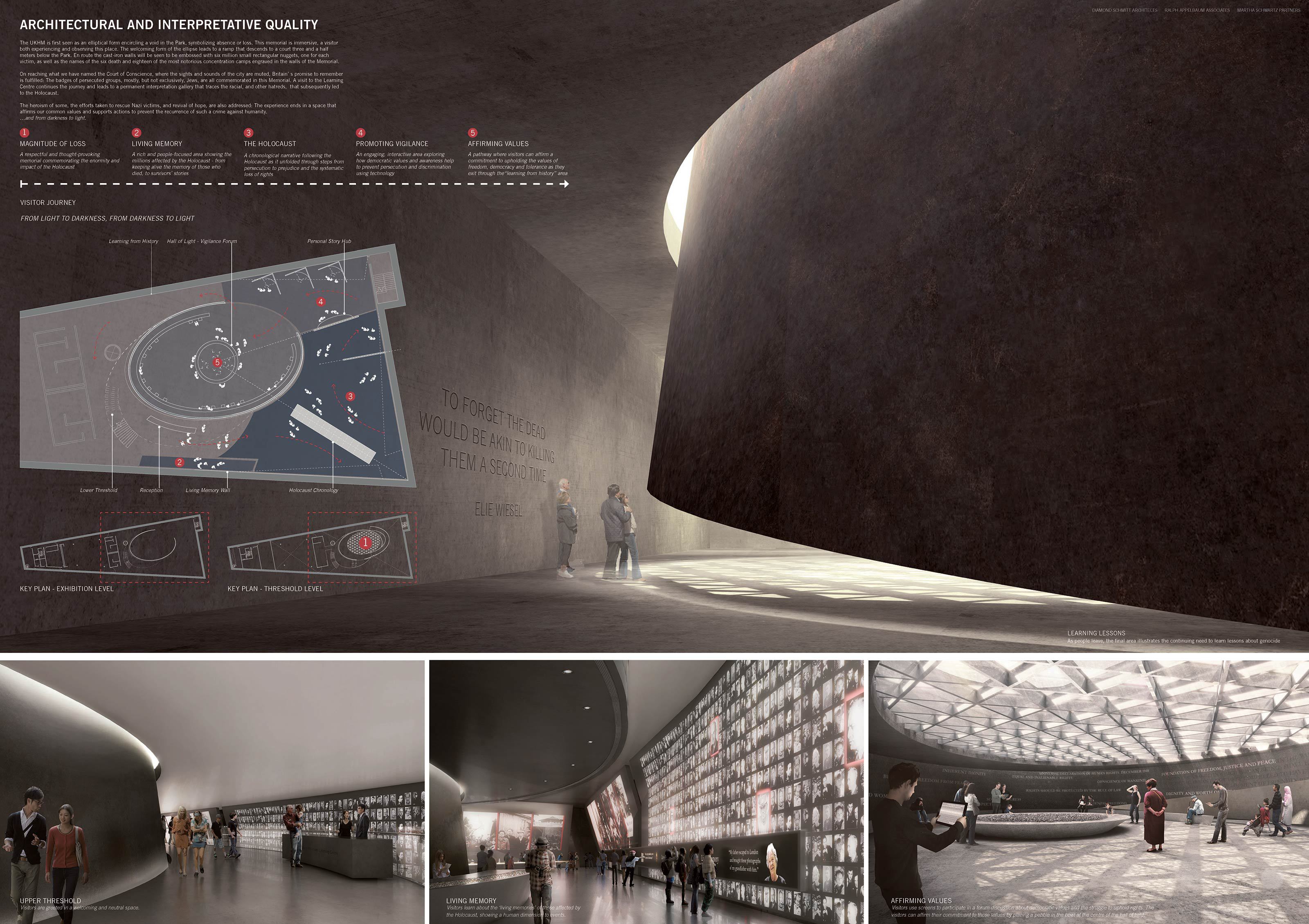 Diamond Schmitt Architects — UK Holocaust Memorial International Design ...