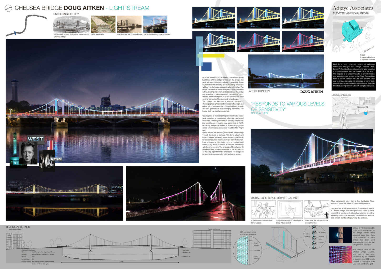 Blurring Boundaries — The Illuminated River International Design ...
