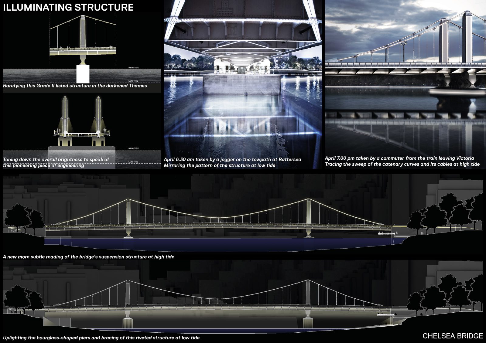 The Eternal Story of the River Thames — The Illuminated River ...