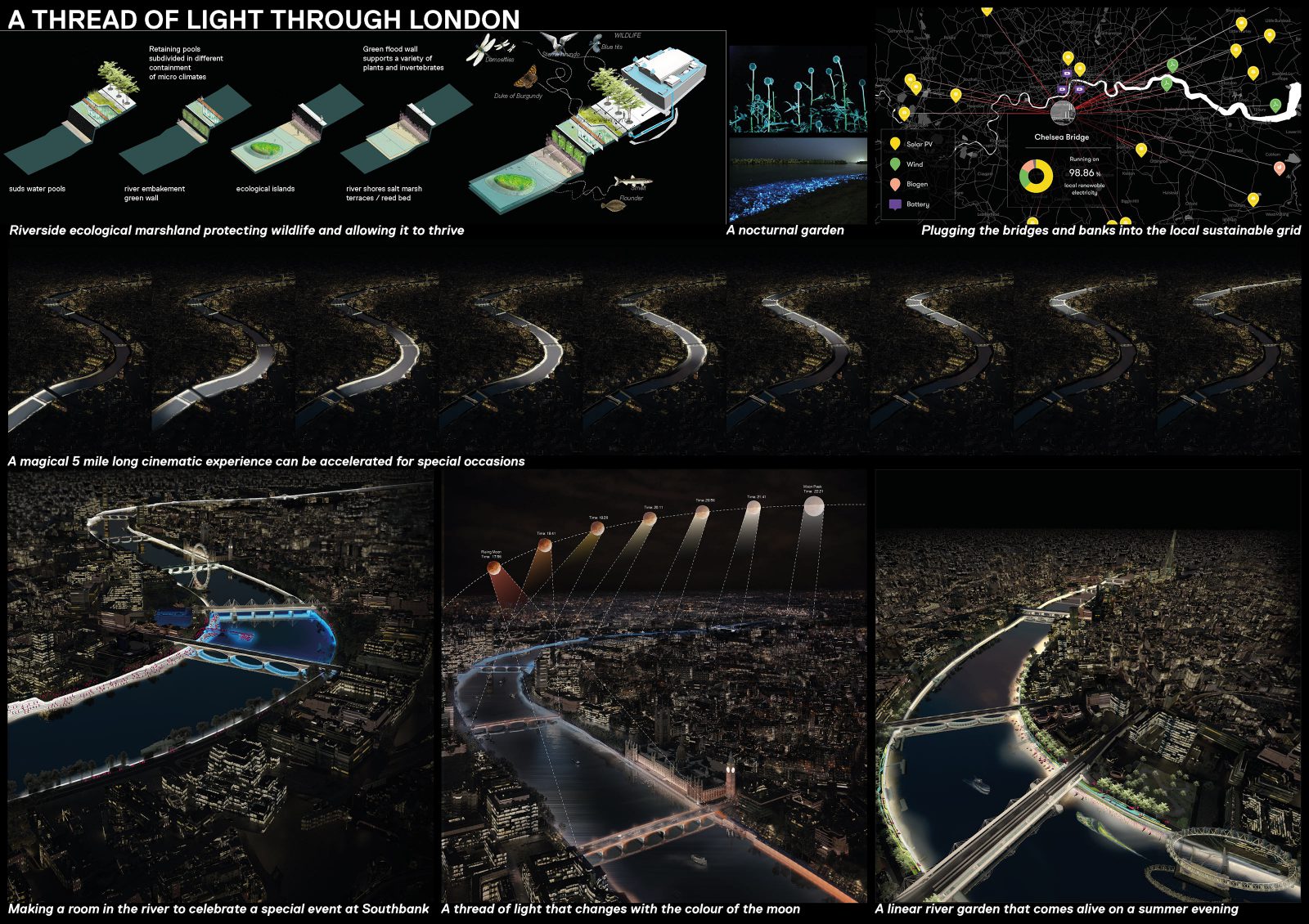 The Eternal Story of the River Thames — The Illuminated River ...