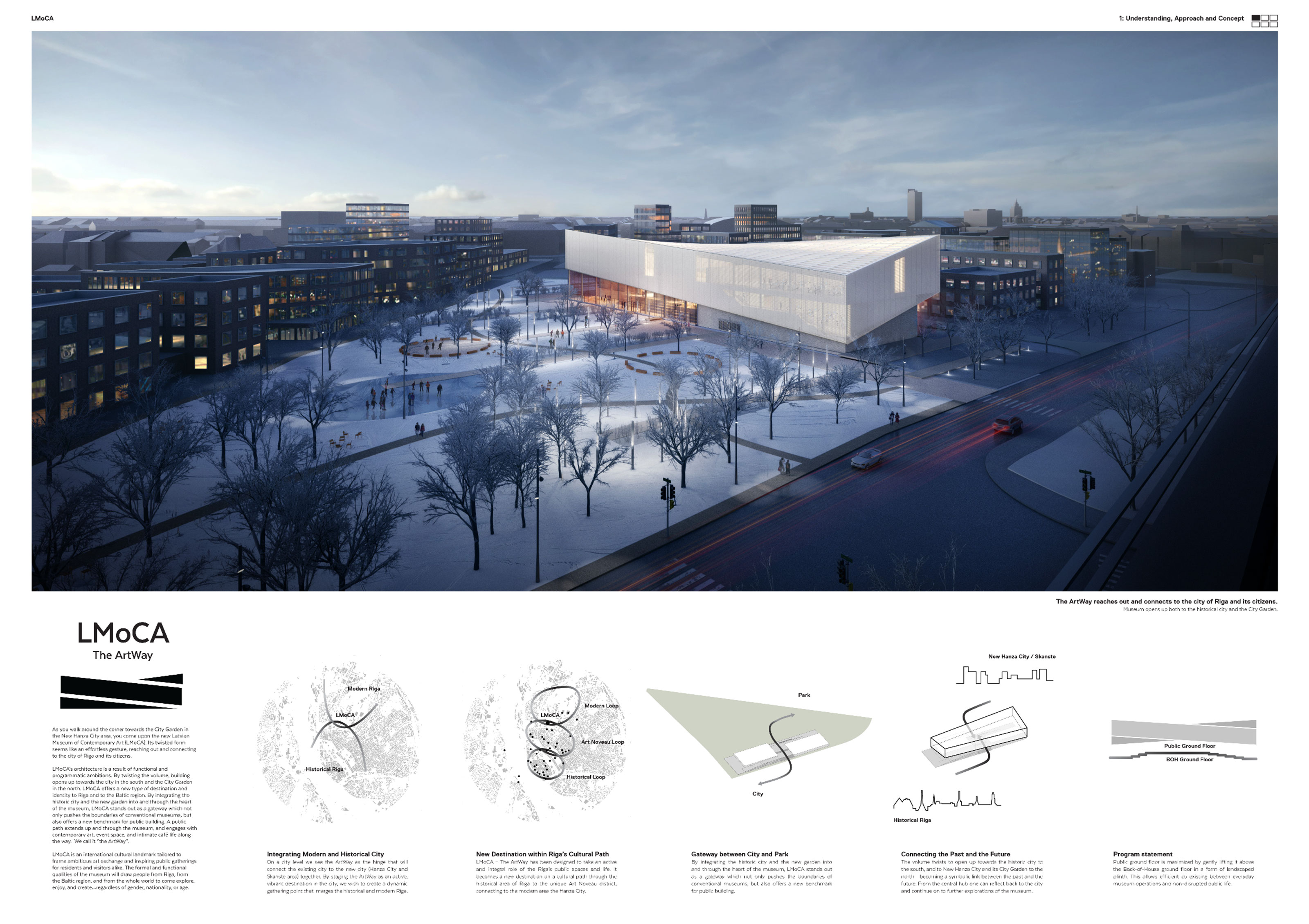 Henning Larsen Architects + MARK arhitekti — The Latvian Museum of ...