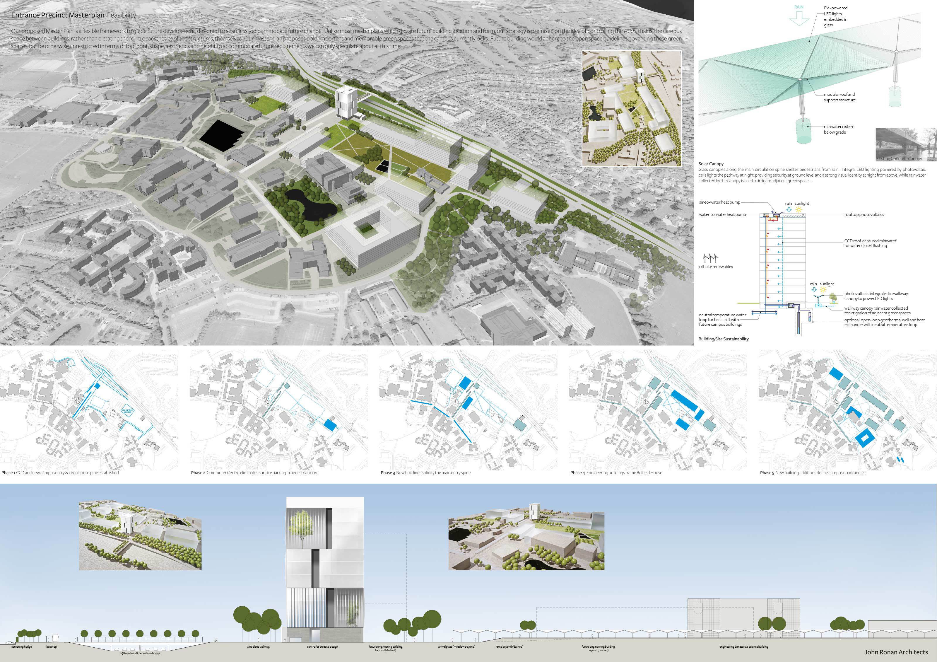 John Ronan… | Future Campus: UCD International Design Competition